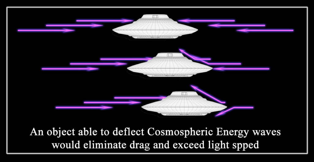Part VIII – Warp Drive – Origins of Force